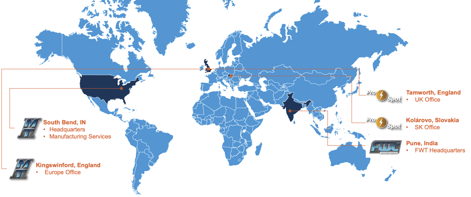 About MTI | MTI Welding UK